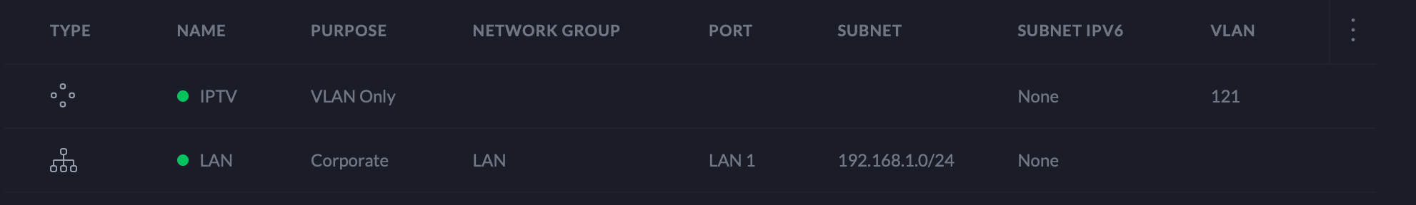 Bridged IPTV over a single cable using Unifi - JRDK